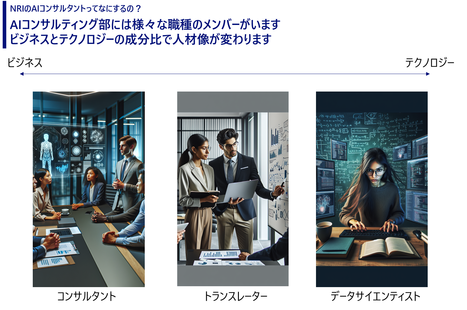 Part2【Event report】N-Radi#3「NRIのAIコンサルって何するの？-AIと共創する未来-」プロジェクト編 - NRI career｜野村総合研究所｜キャリア採用メディア